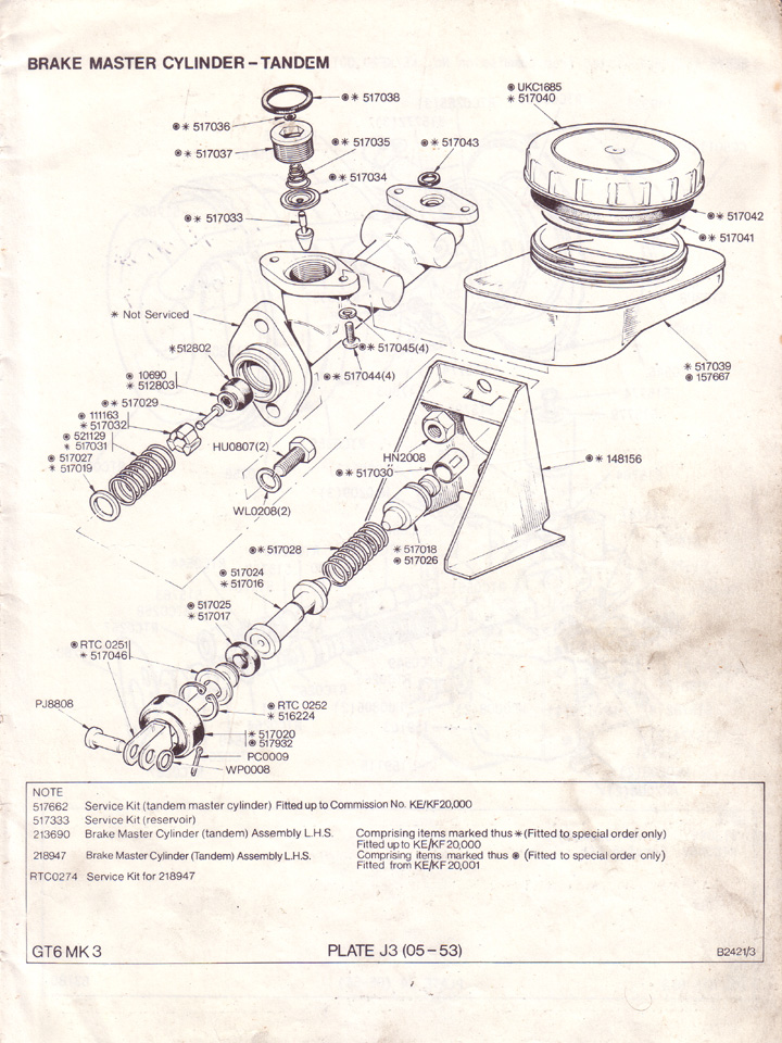 [DIAGRAM] Chevy Brake Master Cylinder Diagram - MYDIAGRAM.ONLINE