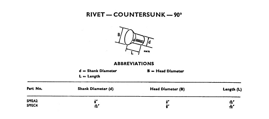 Rivet - Countersunk - 90 Degree @ Canley Classics