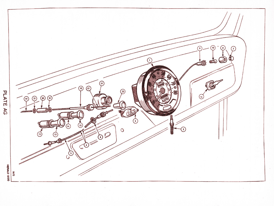 Dashboard Controls @ Canley Classics