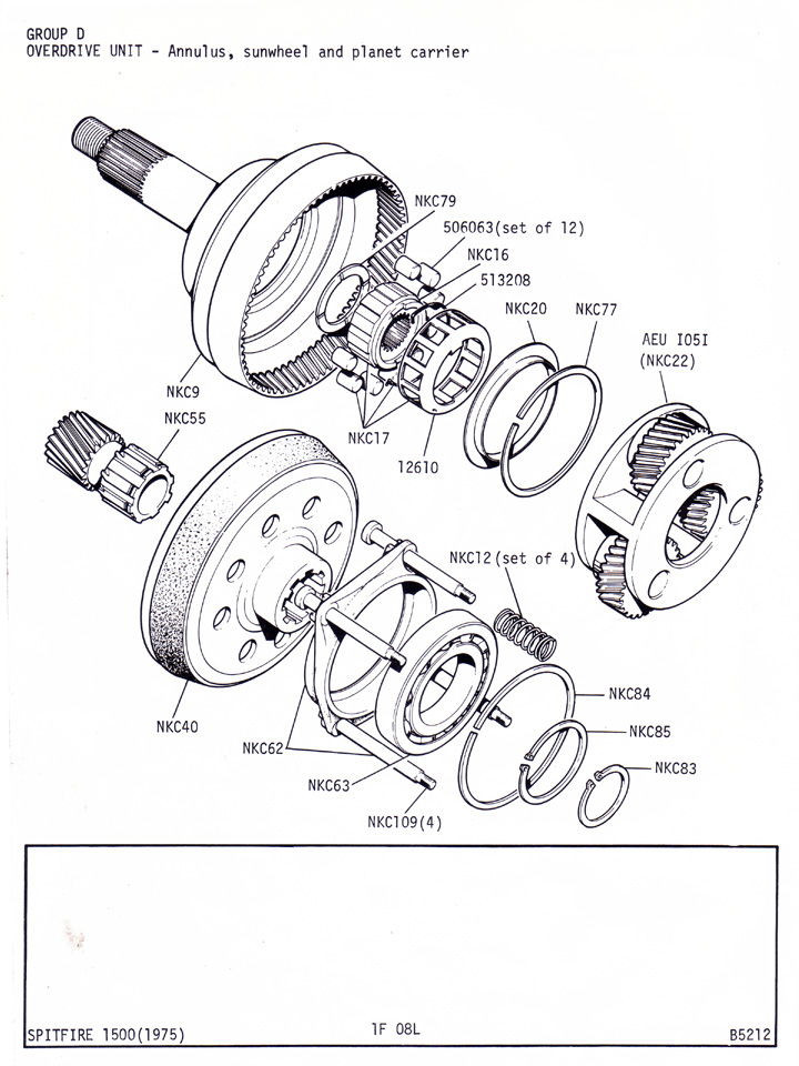 J Type Overdrive Unit - Annulus, Sunwheel and Planet Carrier @ Canley ...