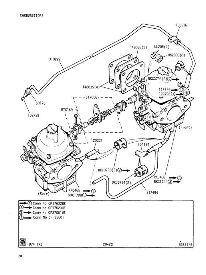 Carburettors @ Canley Classics